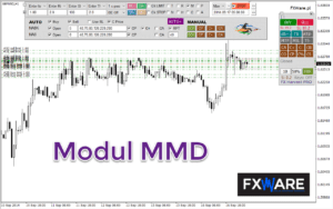 FX Harvest PRO 8 - FXWare