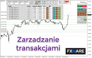 FX Harvest PRO 8 - FXWare